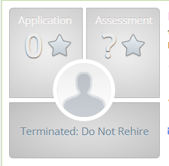 Do Not Rehire