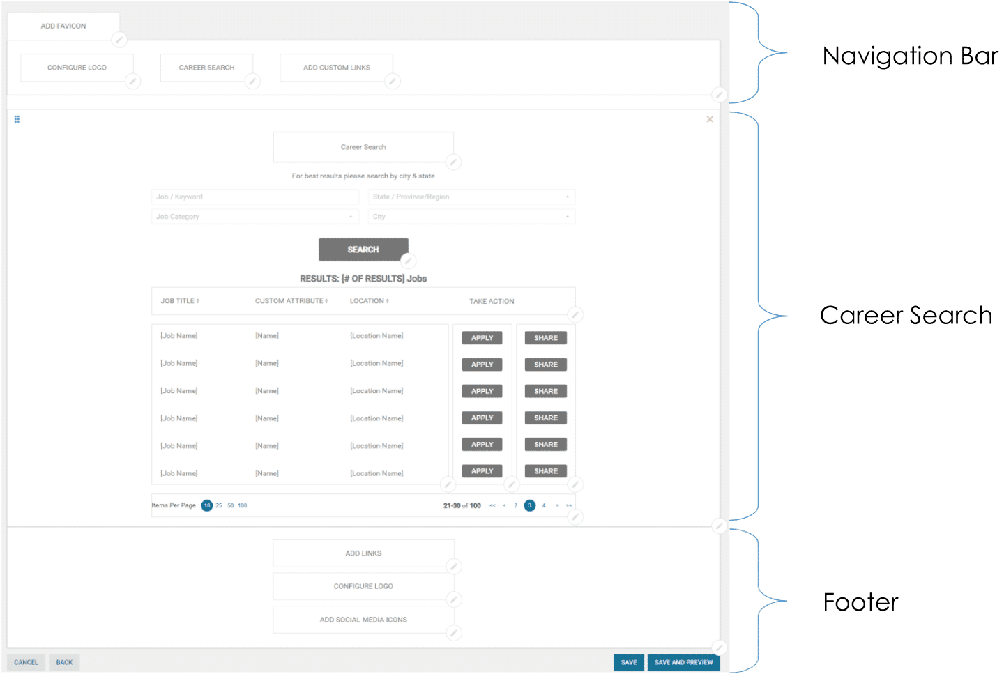Internal Careers Page