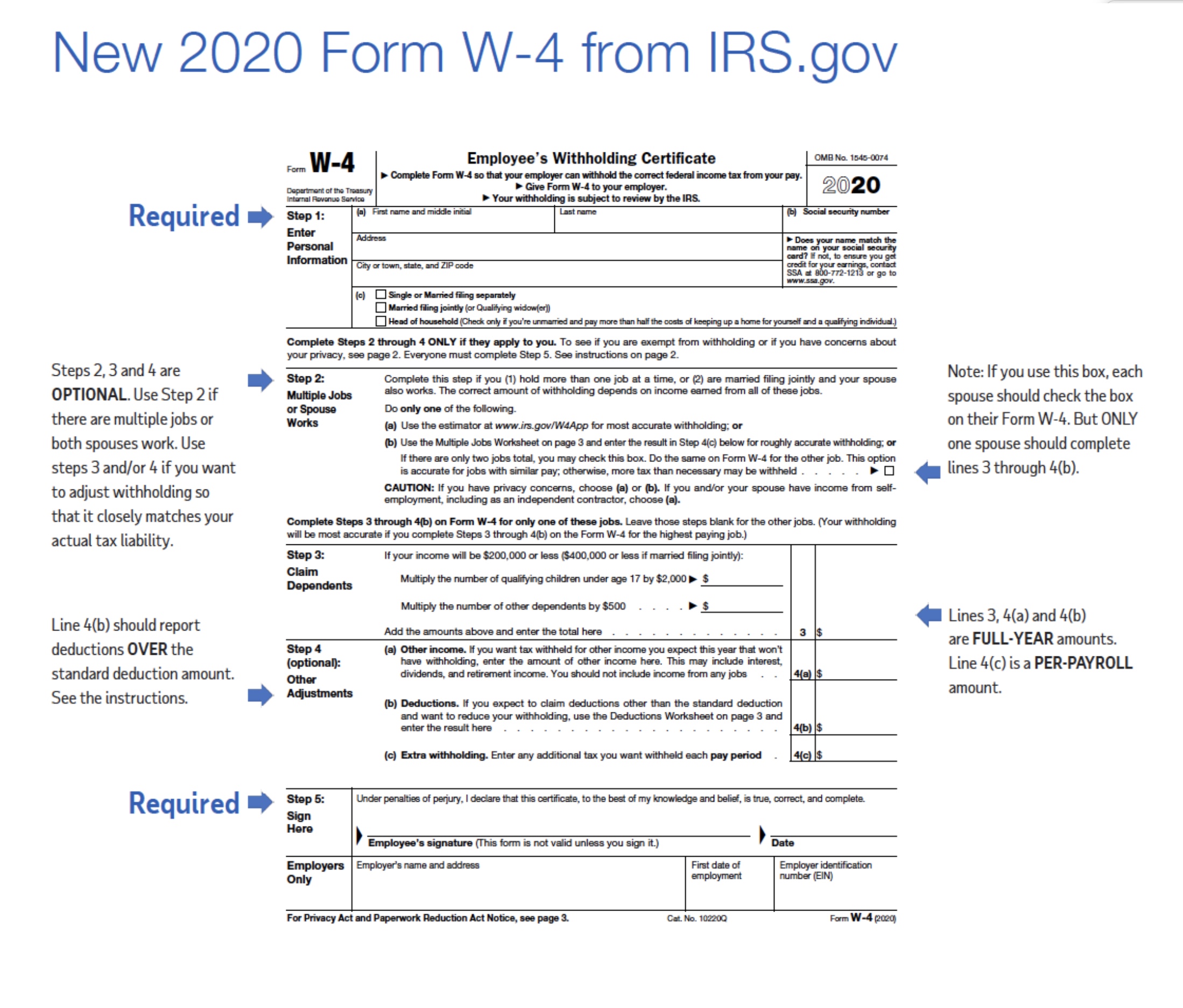 TalentReef Federal W4 Updates