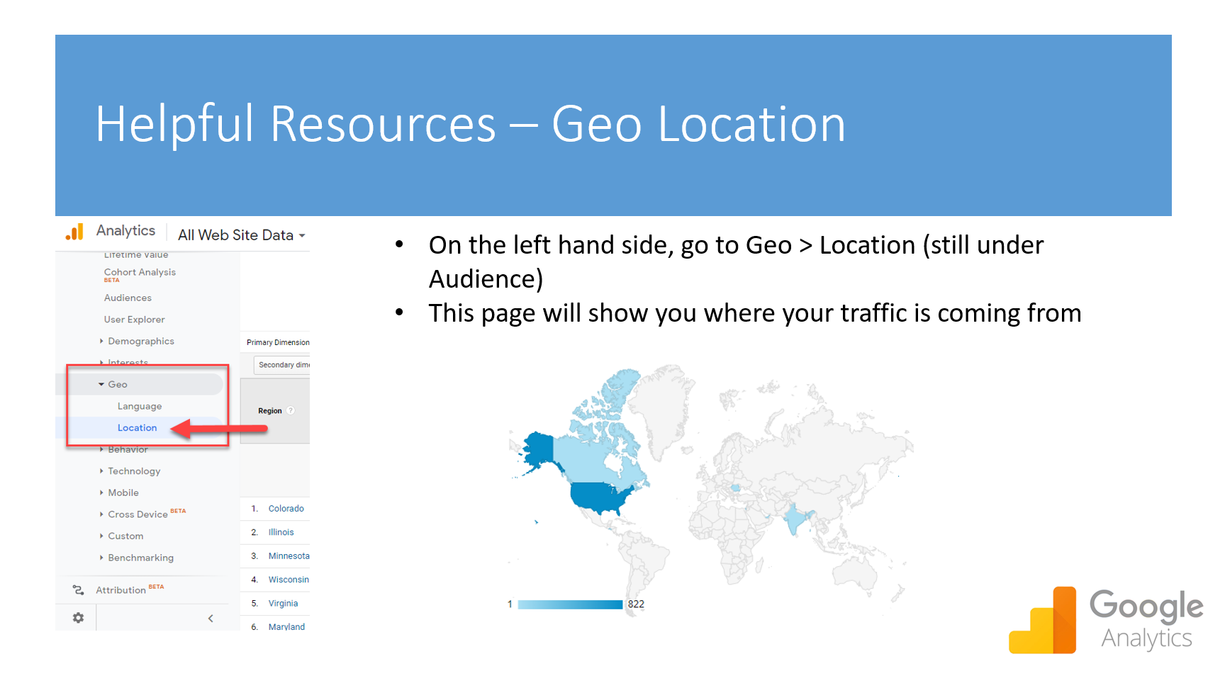 Overview: Google Analytics