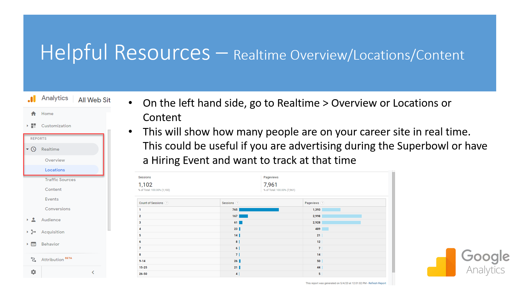 Overview: Google Analytics